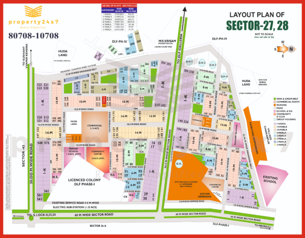 Industrial - Brokerjee.com